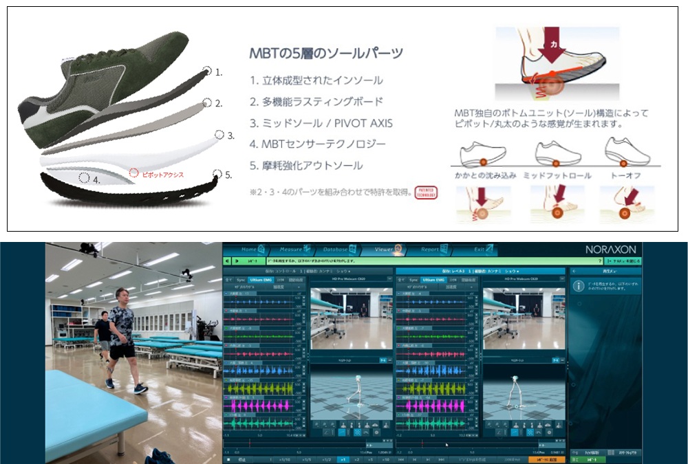 トレンドジャパン、スイス発「MBTシューズ」を健康増進の道具へ、帝京科学大学との共同研究を開始――MBTによる身体機能・健康増進効果を科学的に ...